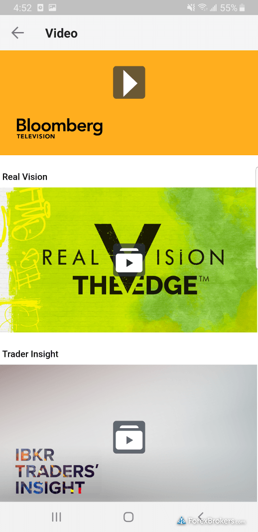 Interactive Brokers Review 2019 - ForexBrokers.com