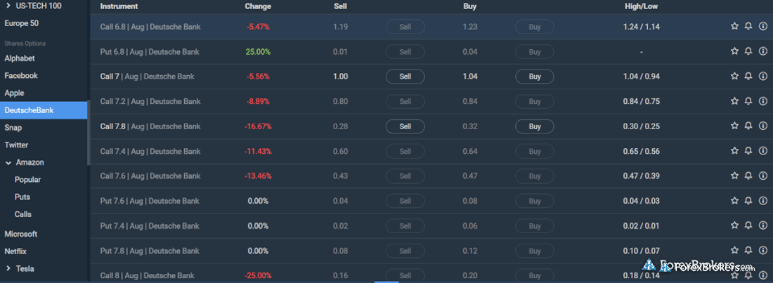 Plus500 Review: 3 Key Findings for 2020 | ForexBrokers.com