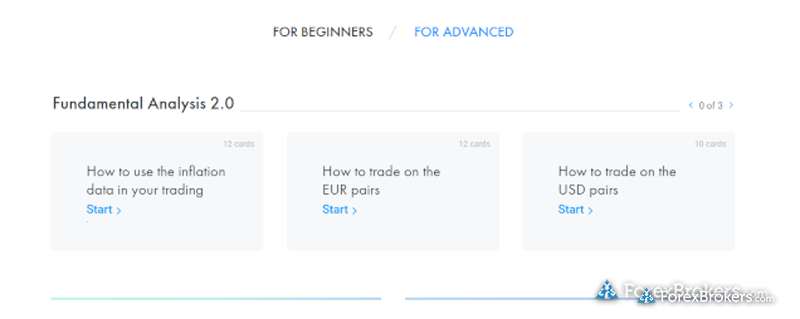 FxPro Review: 3 Key Findings for 2021 - ForexBrokers.com