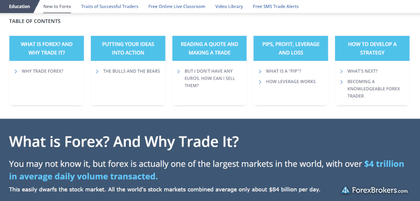 FXCM Review: 3 Key Findings for 2021 - ForexBrokers.com