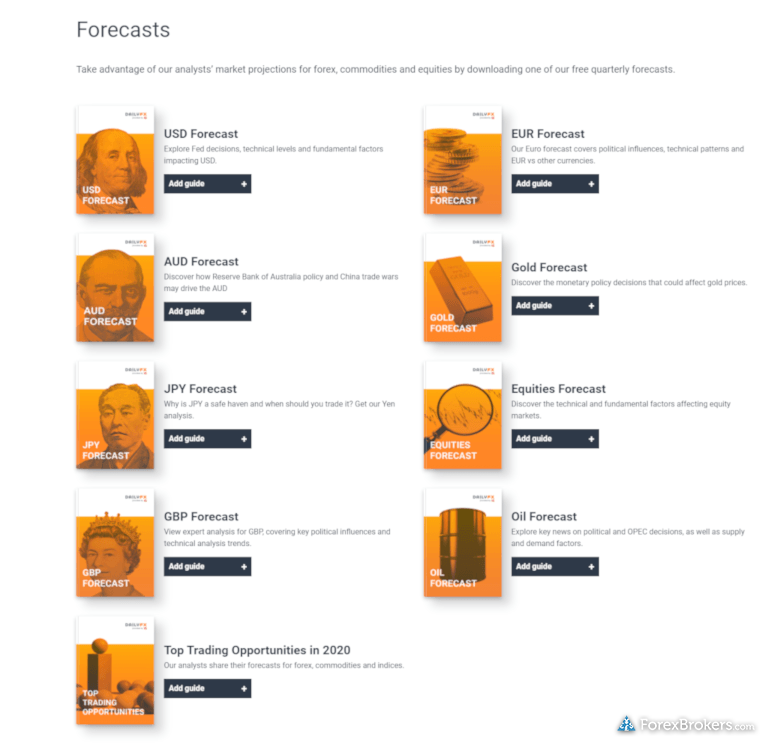 IG Review: 3 Key Findings for 2020 - ForexBrokers.com