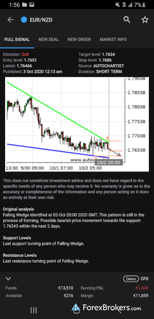 IG Review: 3 Key Findings for 2020 - ForexBrokers.com