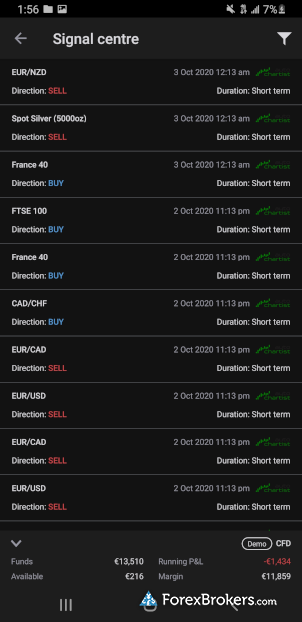 IG Review: 3 Key Findings for 2020 - ForexBrokers.com