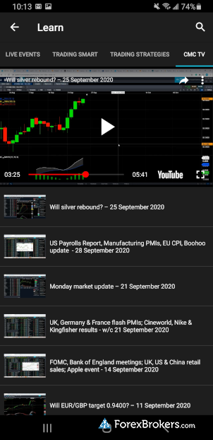 CMC Markets Review: 3 Key Findings for 2021 - ForexBrokers.com