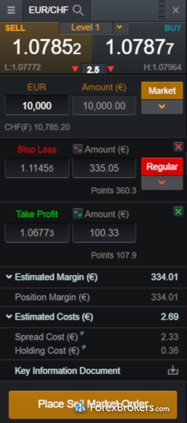 CMC Markets Review: 3 Key Findings for 2021 - ForexBrokers.com